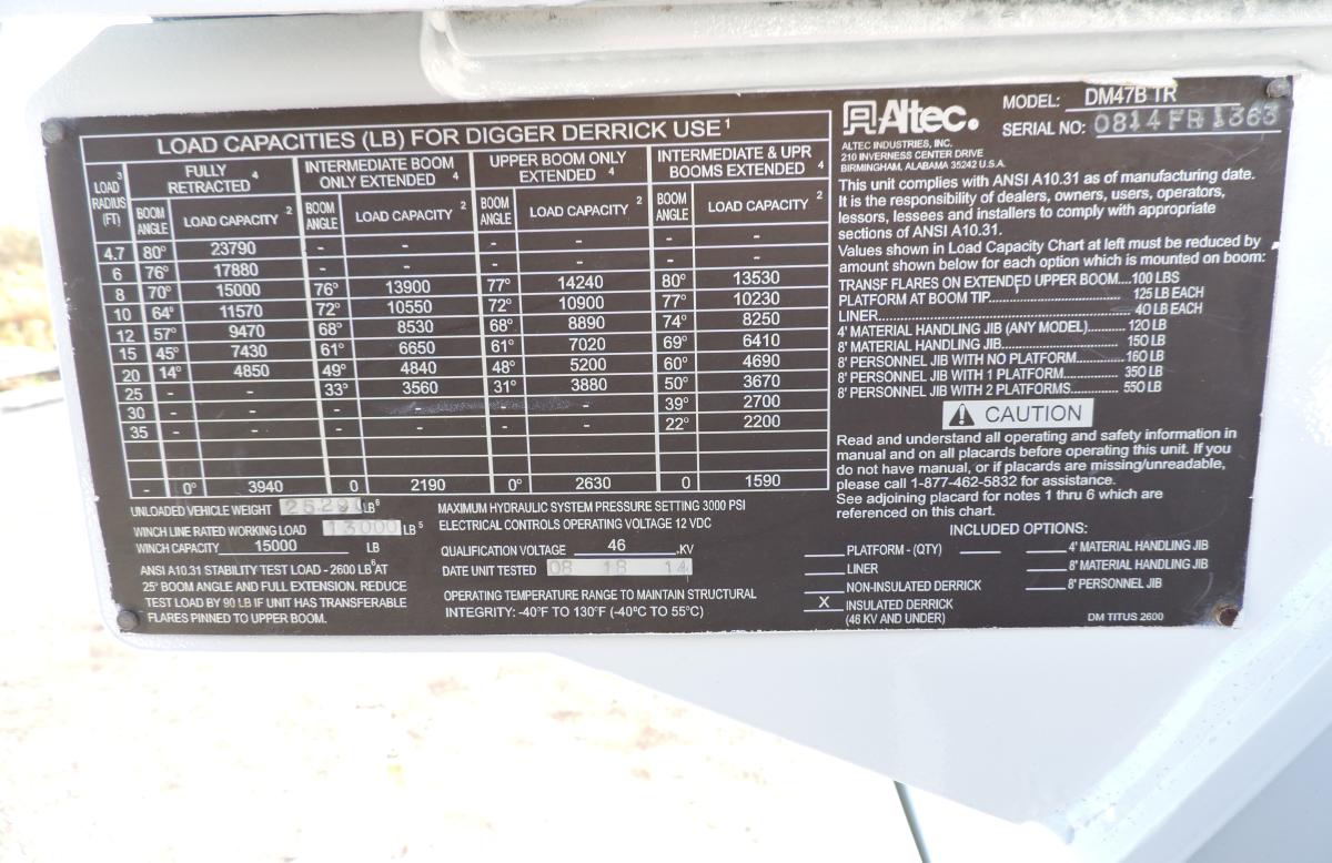 Altec DM47B-TR, 2015 Freightliner M2-106 4x2 | Runnion Equipment Company